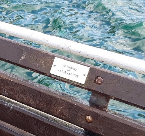 Tired of Alice and Bob? Understanding quantum computing the easy way ...