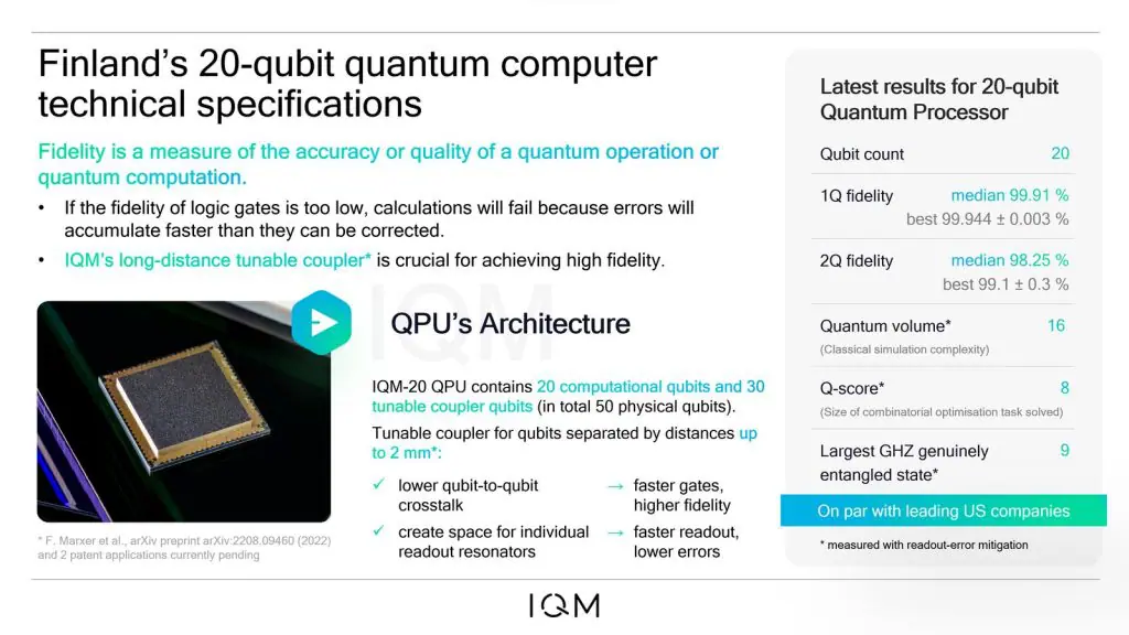 Finland Unveils Second Quantum Computer With 20 Qubits, Aims For 50 ...