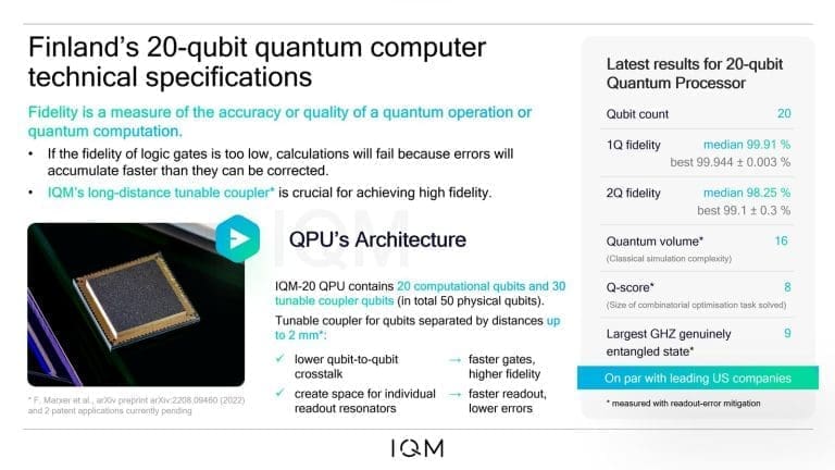 Finland Unveils Second Quantum Computer With 20 Qubits, Aims For 50 ...