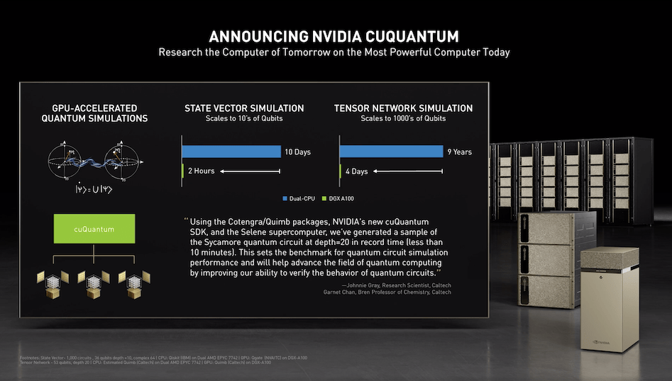 NVIDIA Goes Quantum, Well Almost....GPU Maker Launches CuQuantum SDK