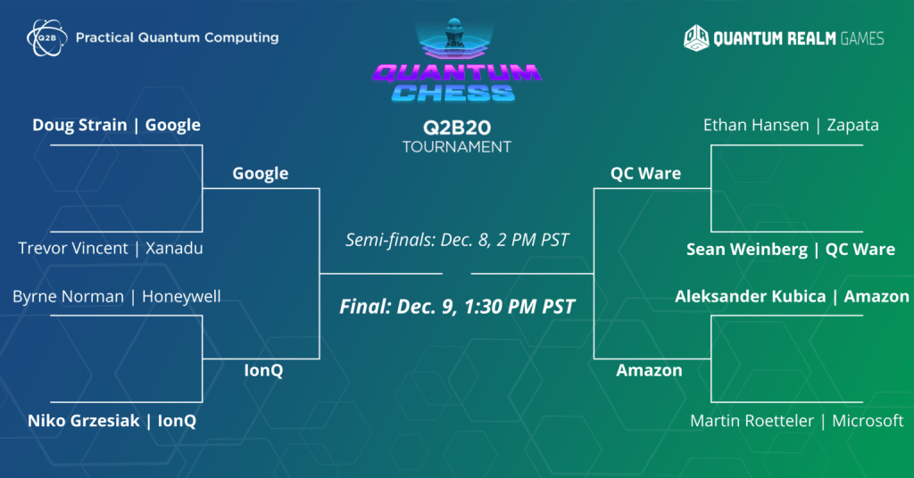 Q2B And Quantum Realm Host Chess Tournament With Major Quantum ...