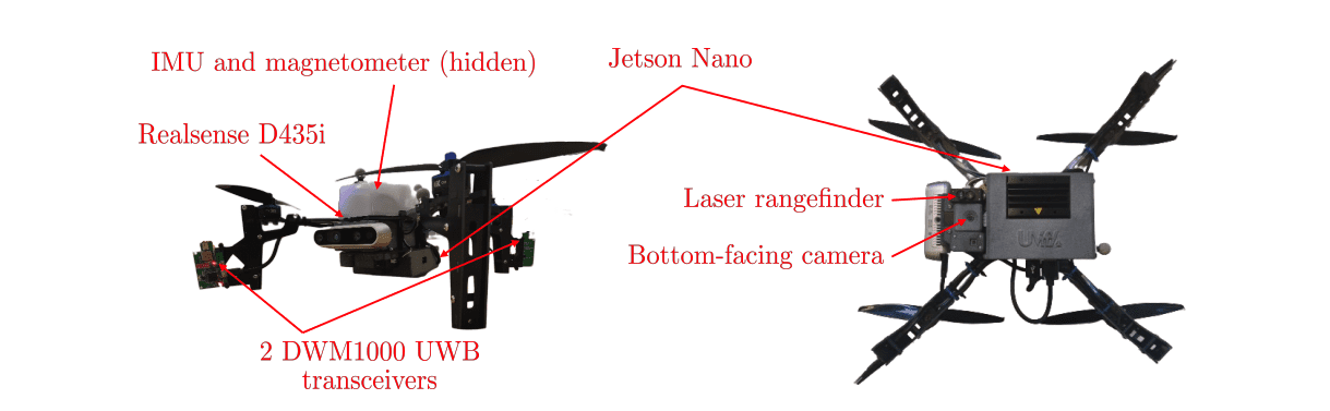 Introducing MILUV: A Multi-UAV Indoor Localization Dataset With UWB And Vision Measurements.