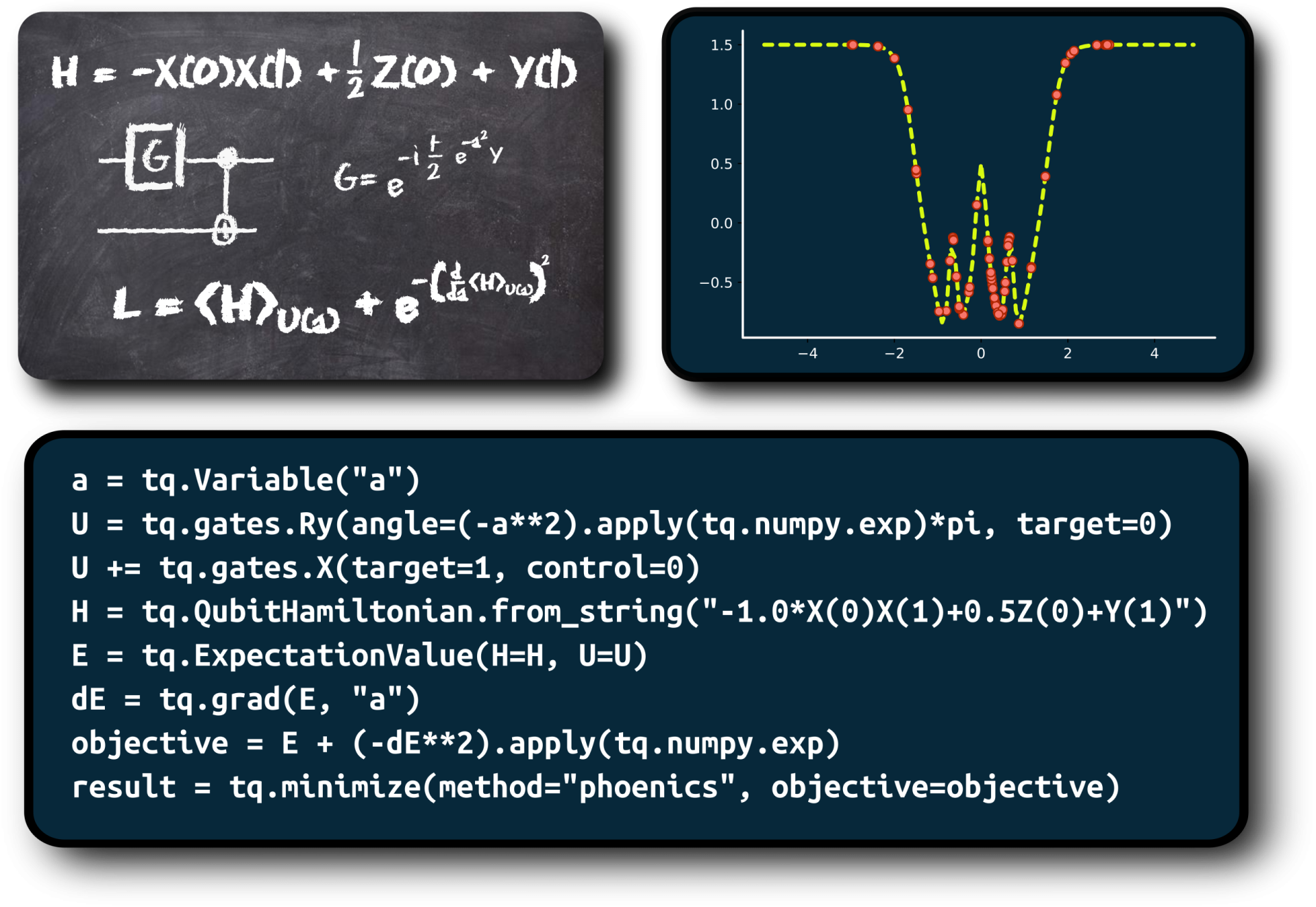 Tequila, A New Way To Explore Quantum Computing With An Open Source Framework