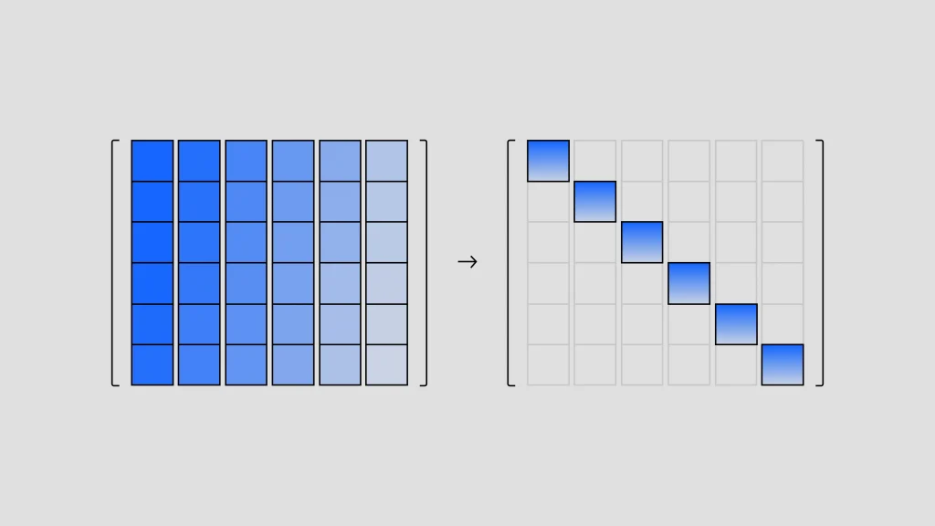Quantum Simulation Achieves Speed Boost With UTokyo-IBM Algorithm