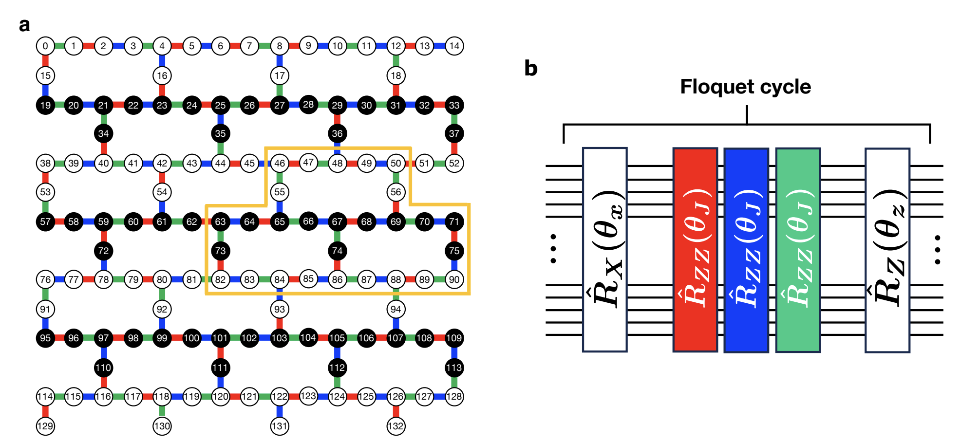 RIKEN Team Uses IBM Quantum Heron To Study Two-Dimensional Discrete Time Quasicrystals