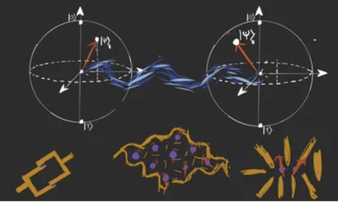 Quantum Computing Courses From Online Platforms: Edx And Coursera.