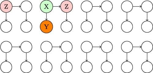 Cambridge Researchers Develop Hybrid Mapping For Efficient Quantum Computing Simulations
