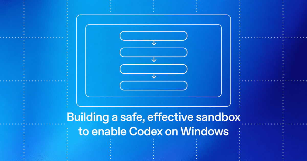 How OpenAI Limits Codex To Workspace Files, No Internet Access