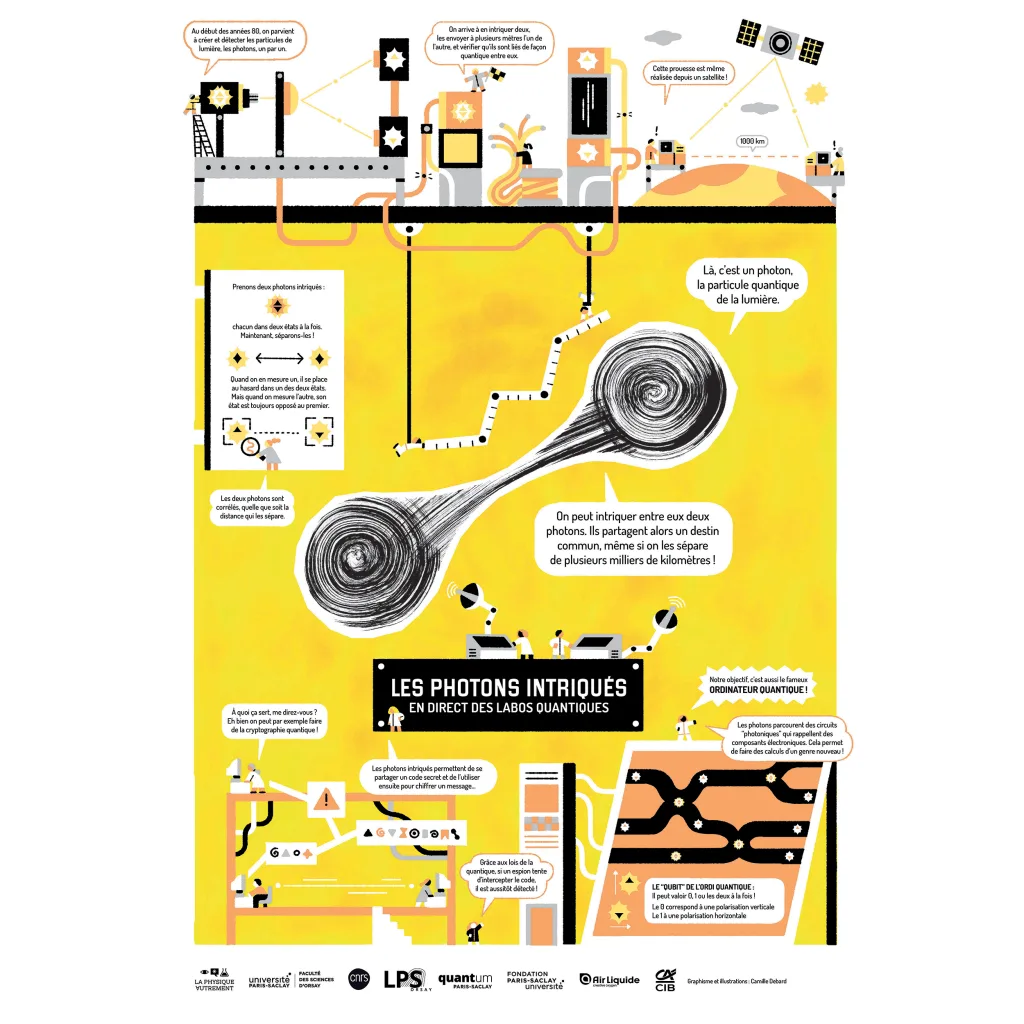 Quantum Labs Unveil Six Posters: A Glimpse Into Tomorrow's Atom ...