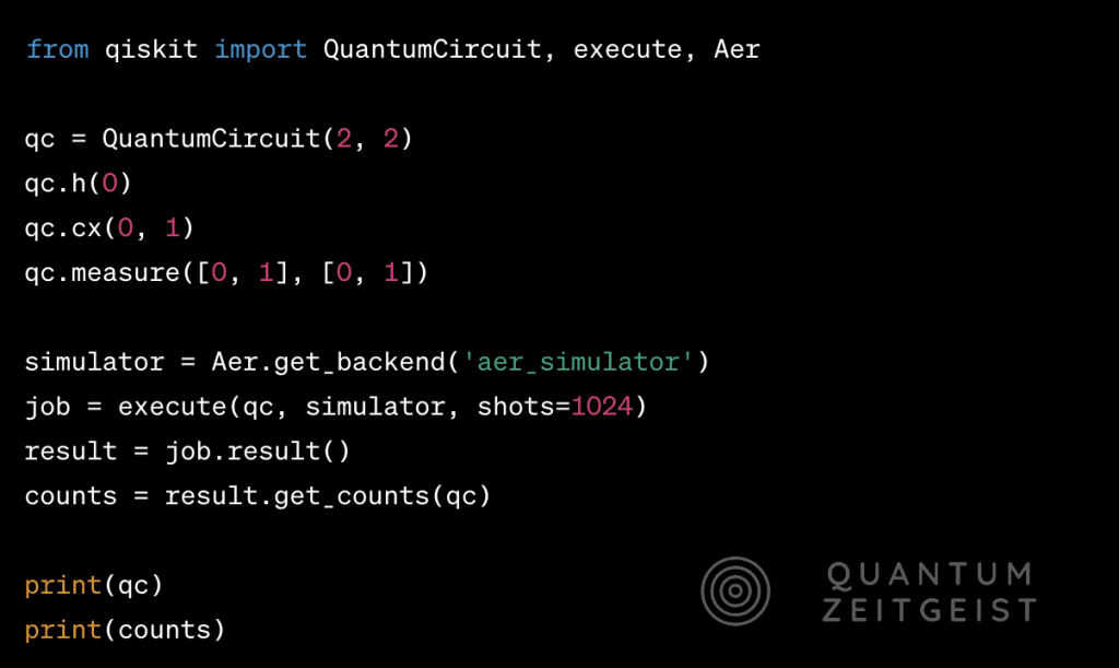 Online Quantum Computer Courses From EdX, 16 Quantum Courses To Upskill ...