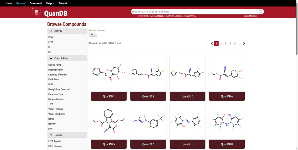QuanDB: A Quantum Chemical Database Enhancing 3D Molecular Learning For ...