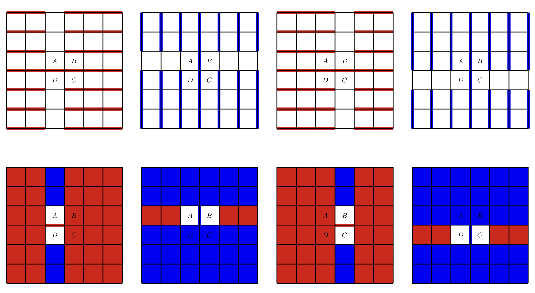 BaconShor Code: A Game Changer In Quantum Computing And Error Correction
