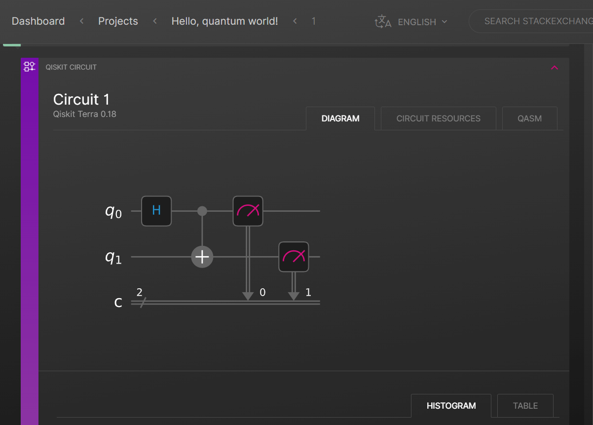 10 Quantum Leaders Running Quantum Computing Companies